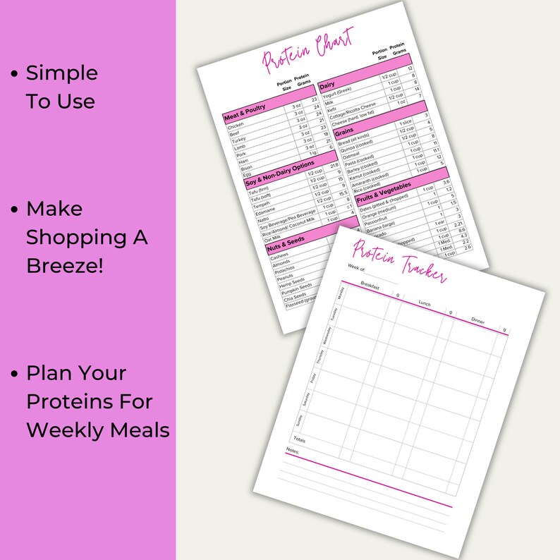 Protein Chart, Protein Tracker, Protein Food Guide, High Food Protein ...
