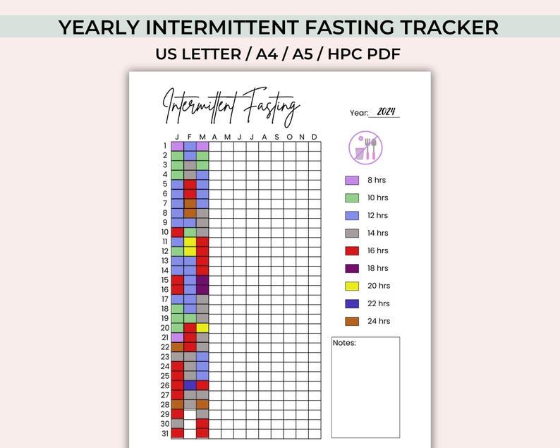 Yearly Intermittent Fasting Tracker Printable - Journal Page - Food ...