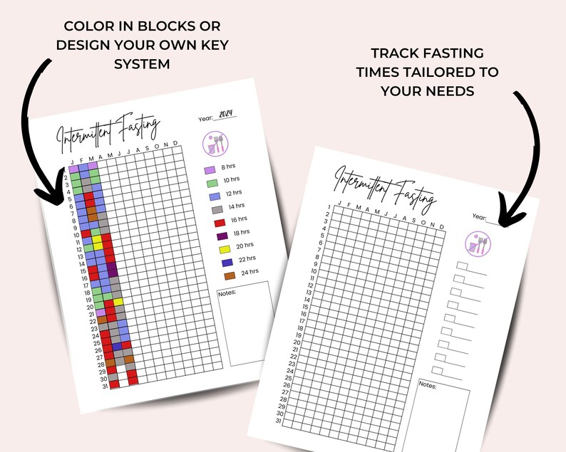 Yearly Intermittent Fasting Tracker Printable - Journal Page - Food ...