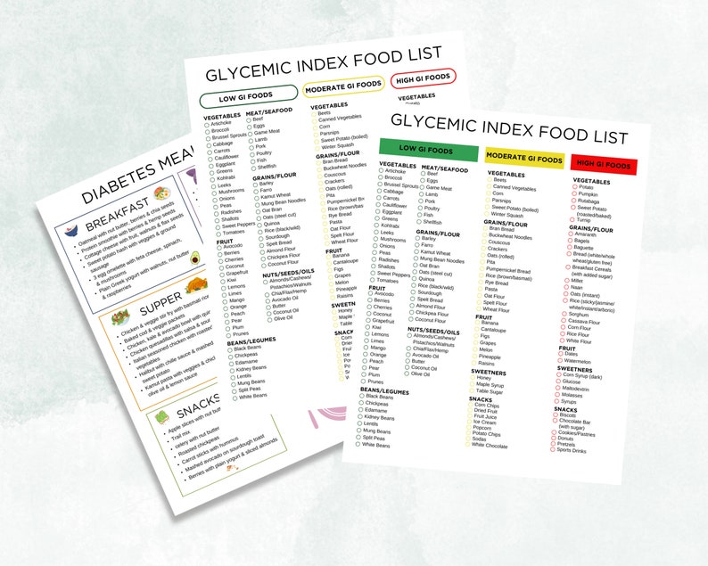 Glycemic Index Food List, Low GI Chart, Blood Sugar Friendly Grocery ...