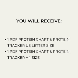 Protein Chart, Protein Tracker, Protein Food Guide, High Food Protein ...