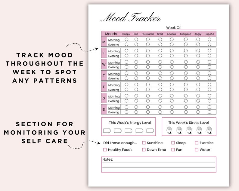 Mood Tracker Printable, Weekly Mood Log, Feelings Tracker, Emotions ...