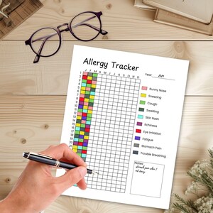Yearly Allergy Tracker Printable - Journal Page - Allergies Log - Track ...