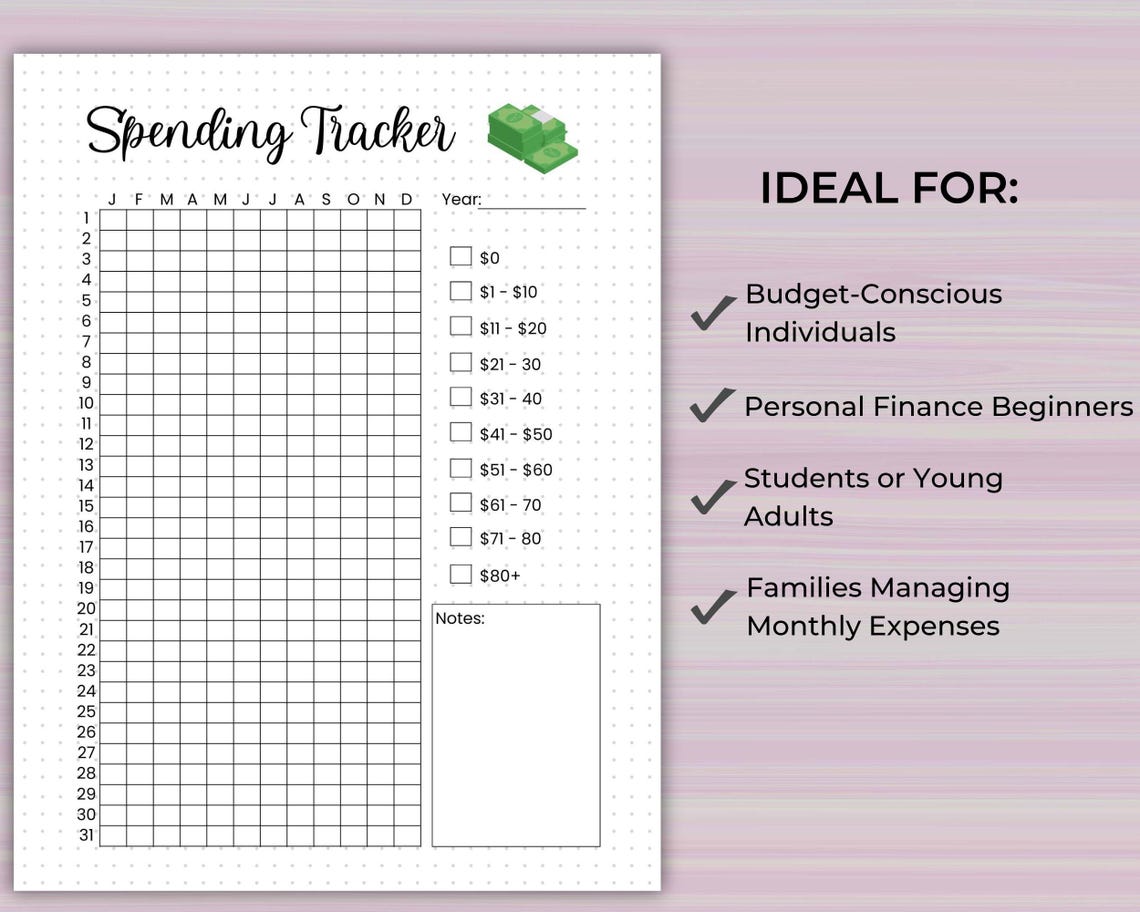 Spending Tracker Printable - Yearly Journal Page - Finance Tracker ...