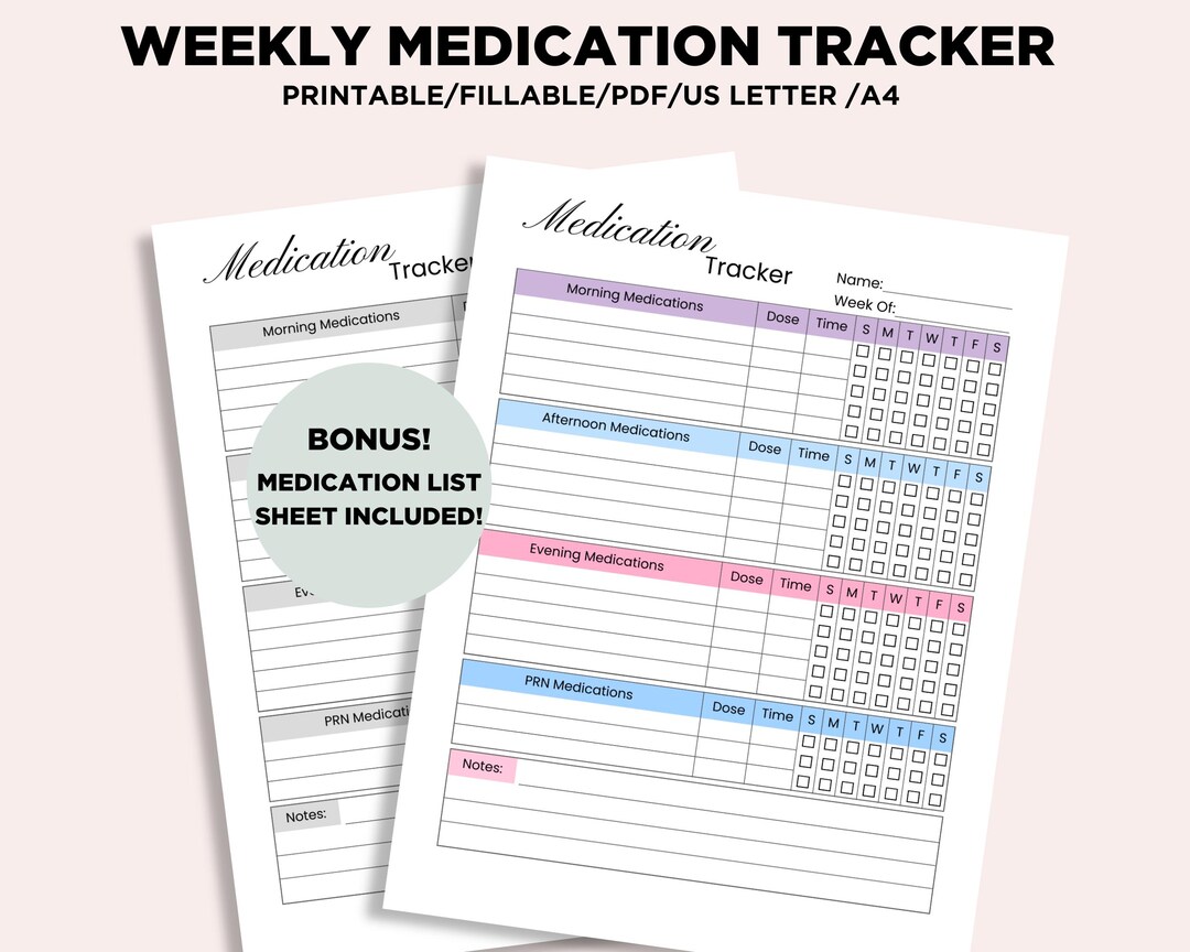 Editable Weekly Medication Tracker, Fillable Printable, Daily ...