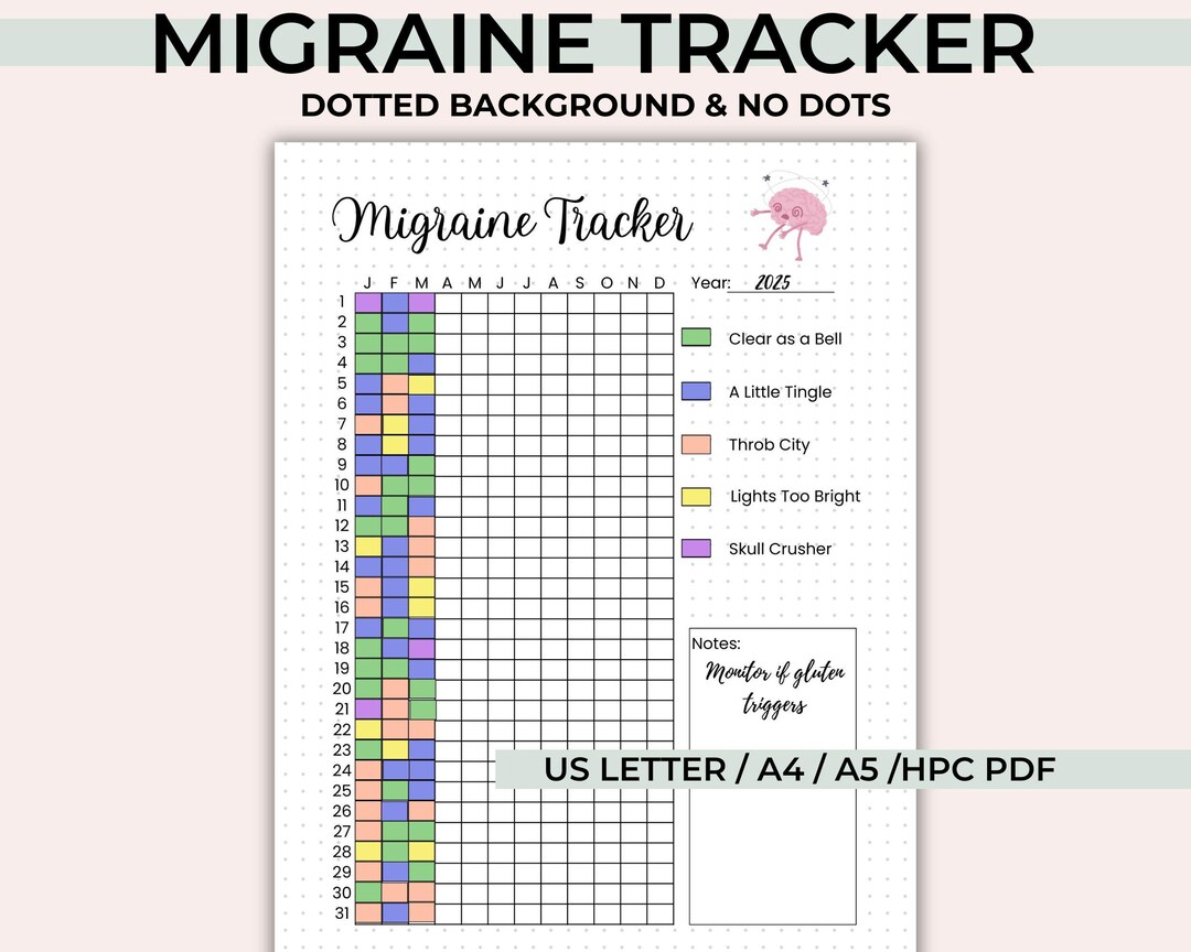 Migraine Tracker Printable - Yearly Headache Log - PDF Journal Page ...