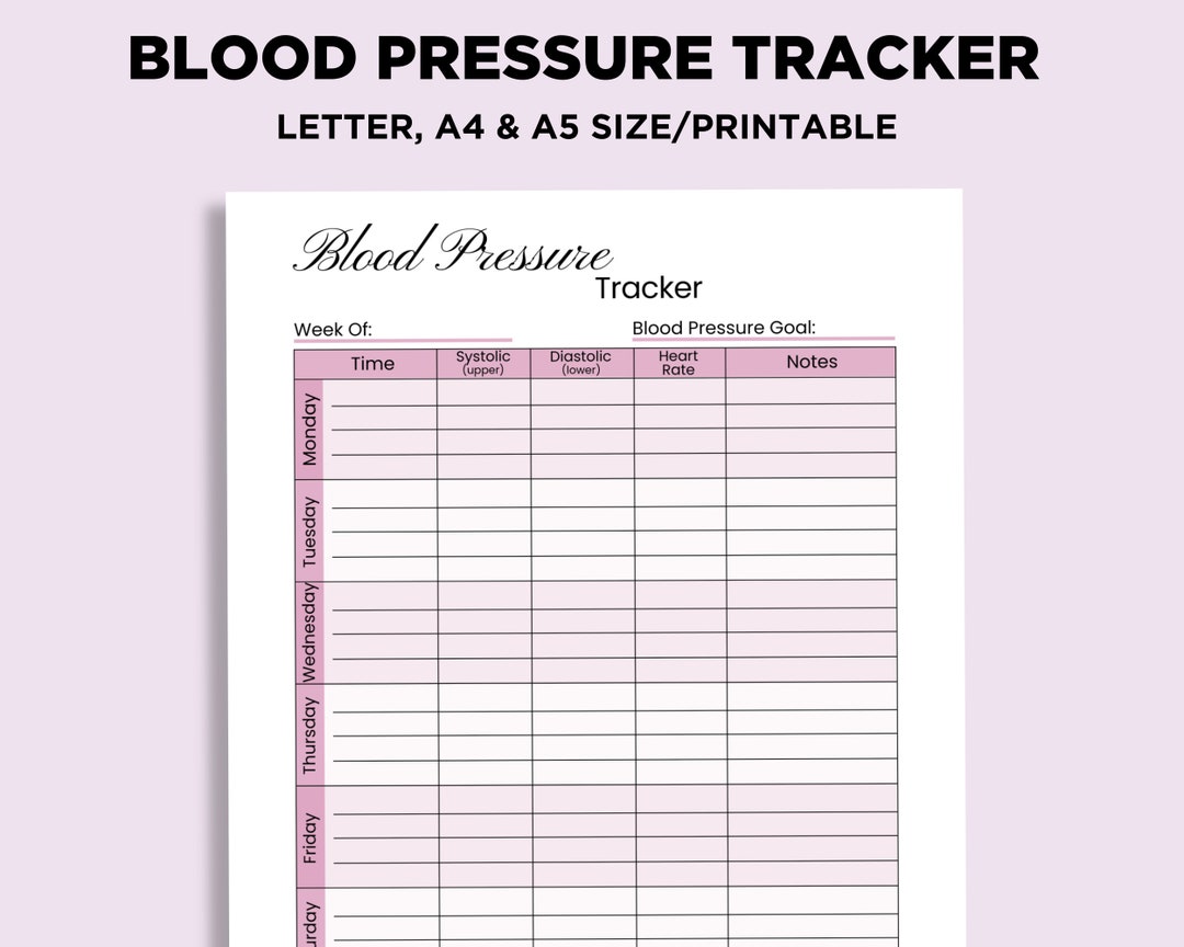 Blood Pressure Tracker Printable, Blood Pressure Log, BP Chart ...