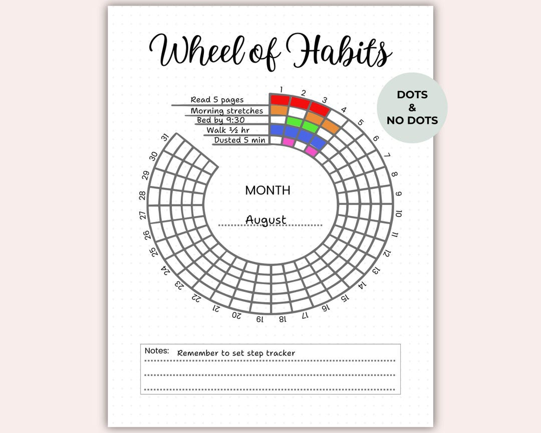 Wheel of Habits Printable - Monthly Habits Journal Page - Daily Habits ...