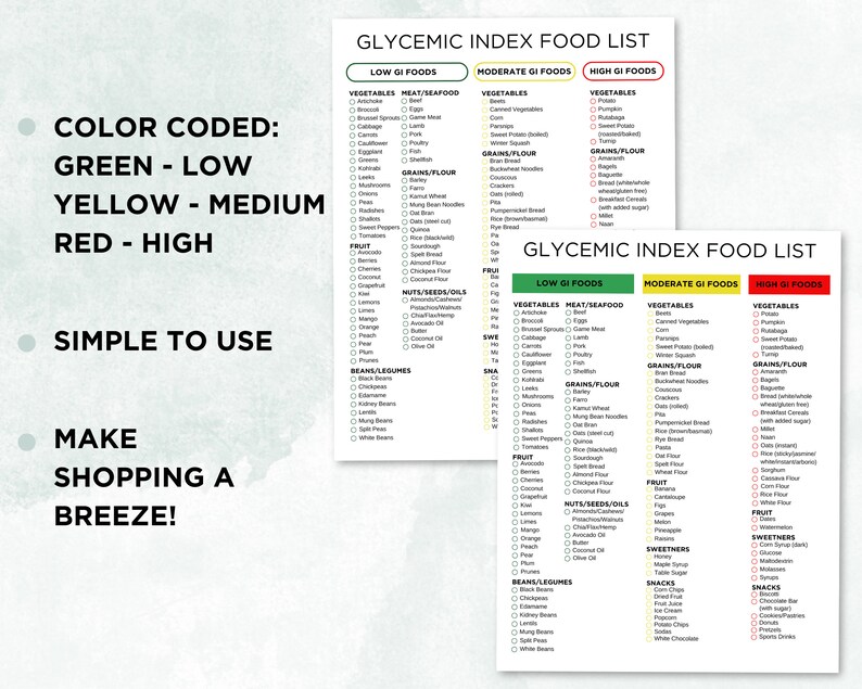 Glycemic Index Food List, Low GI Chart, Blood Sugar Friendly Grocery ...