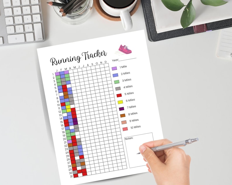 Yearly Running Tracker Printable - Journal Page - Daily Running Log ...