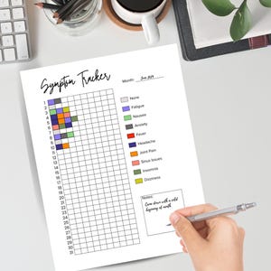 Monthly Symptom Tracker Printable - Journal Page - Symptom Log - Daily ...