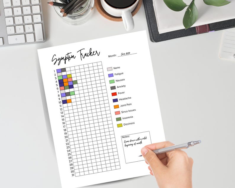 Monthly Symptom Tracker Printable - Journal Page - Symptom Log - Daily ...