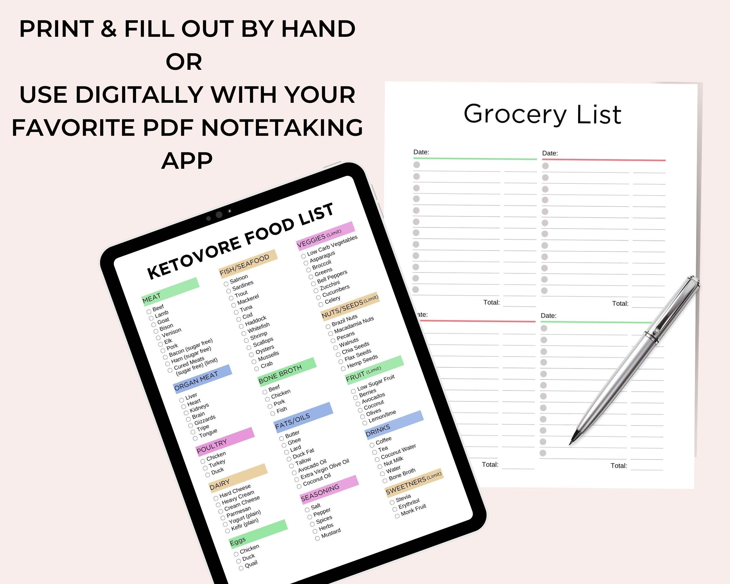 Ketovore Diet Food List Printable - Ketovore Meal Plan - Keto Grocery ...