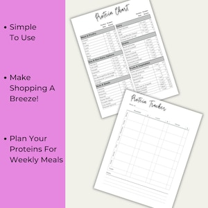 Protein Food List, Protein Tracker, Protein Food Guide, High Food ...
