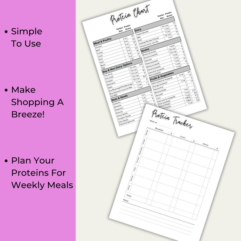 Protein Food List, Protein Tracker, Protein Food Guide, High Food ...