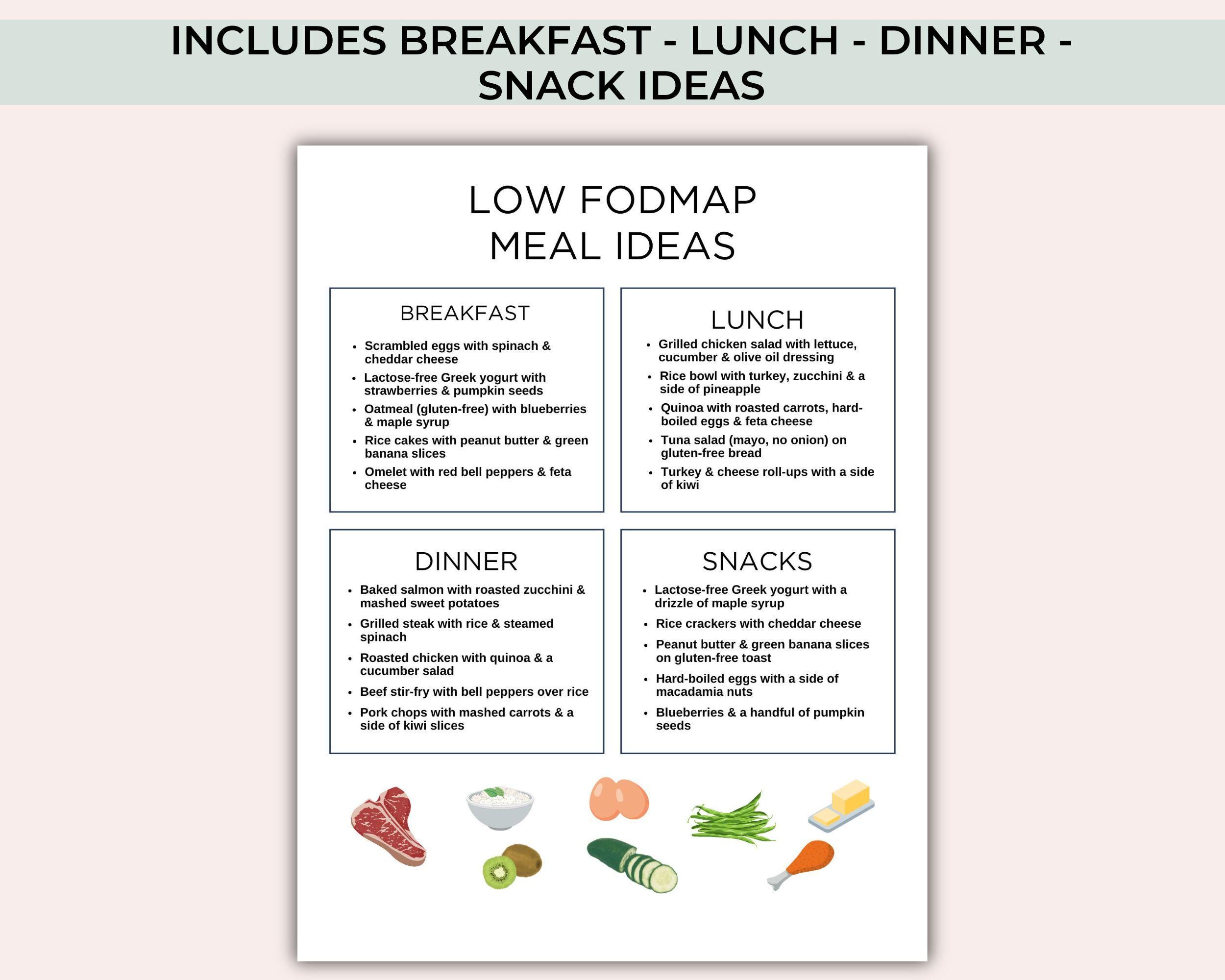 FODMAP Food List Printable, Low Fodmap Food Chart PDF, FODMAP Foods to ...
