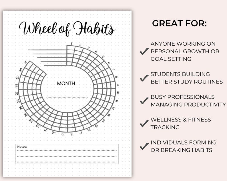 Wheel of Habits Printable - Monthly Habits Journal Page - Daily Habits ...