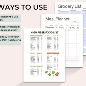High Fiber Food List Printable, Editable Meal Planner and Grocery List ...