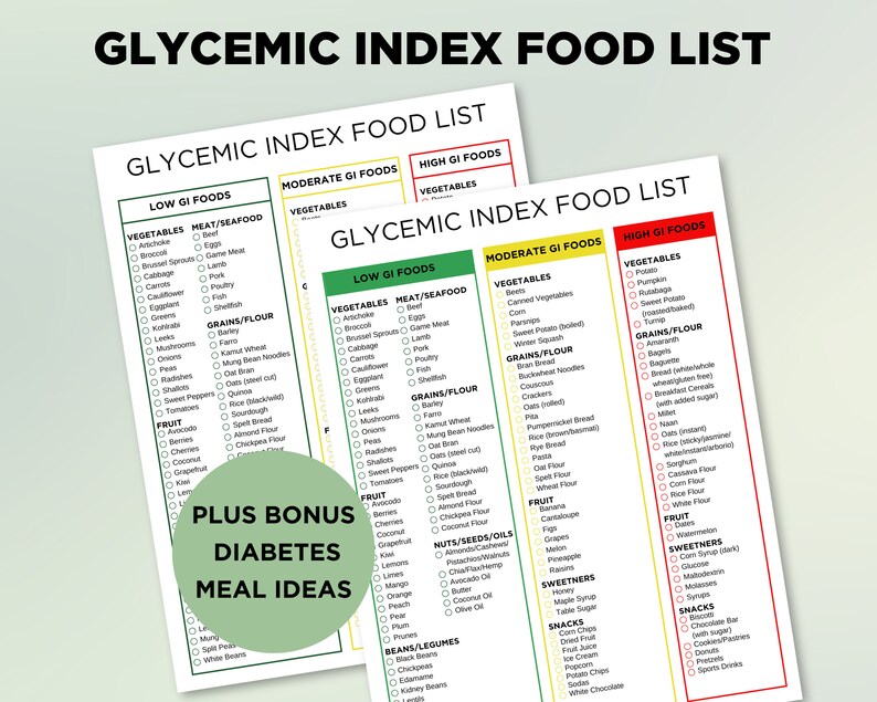 Diabetic Food List, Glycemic Index Food List, GI List, Diabetic Food ...