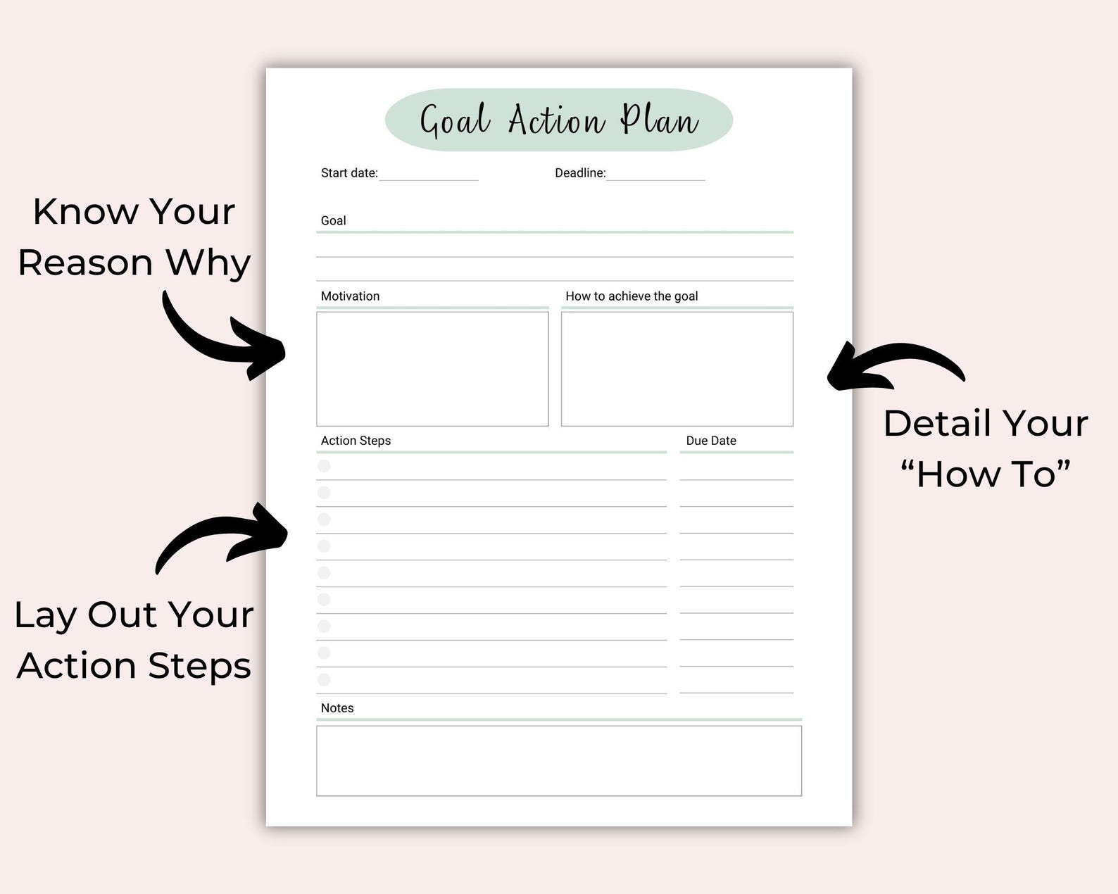 Smart Goal Planner, Editable Goal Setting Plan, Goal Action Plan ...
