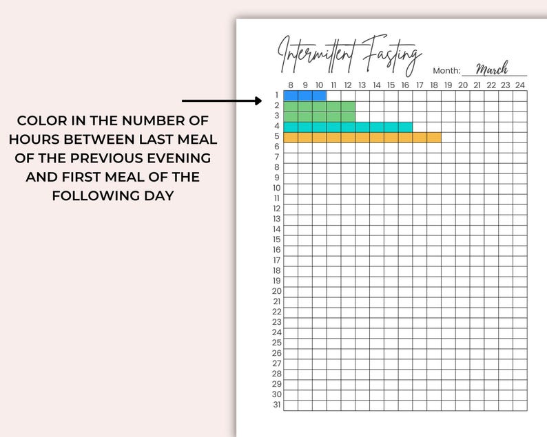 Monthly Intermittent Fasting Tracker Printable - Journal Page - Food ...