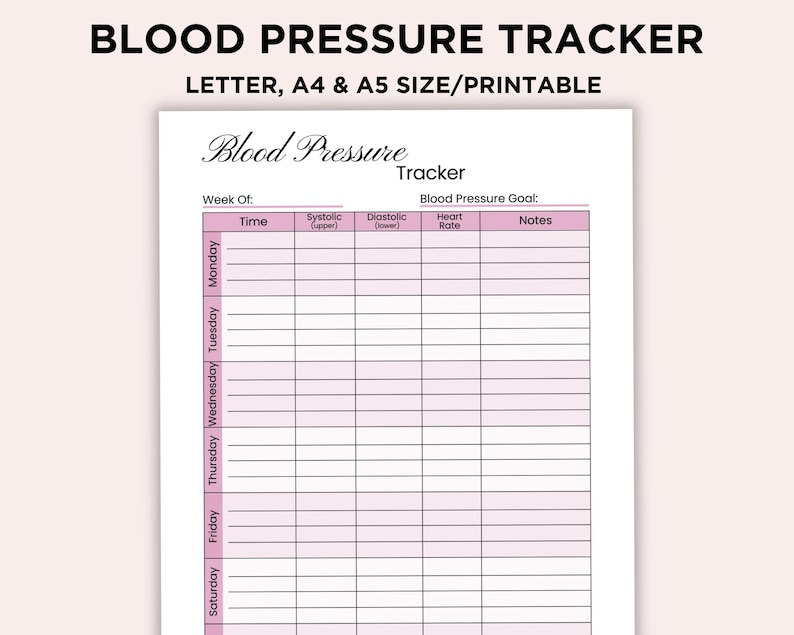 Blood Pressure Tracker Printable, Blood Pressure Log, BP Chart ...