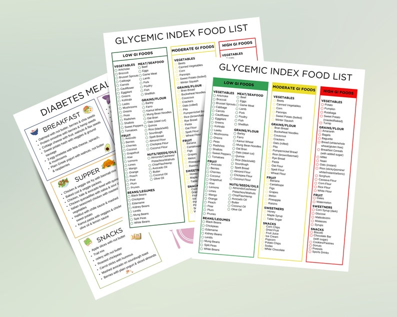 Diabetic Food List, Glycemic Index Food List, GI List, Diabetic Food ...