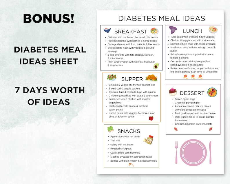 Glycemic Index Food List, Low GI Chart, Blood Sugar Friendly Grocery ...