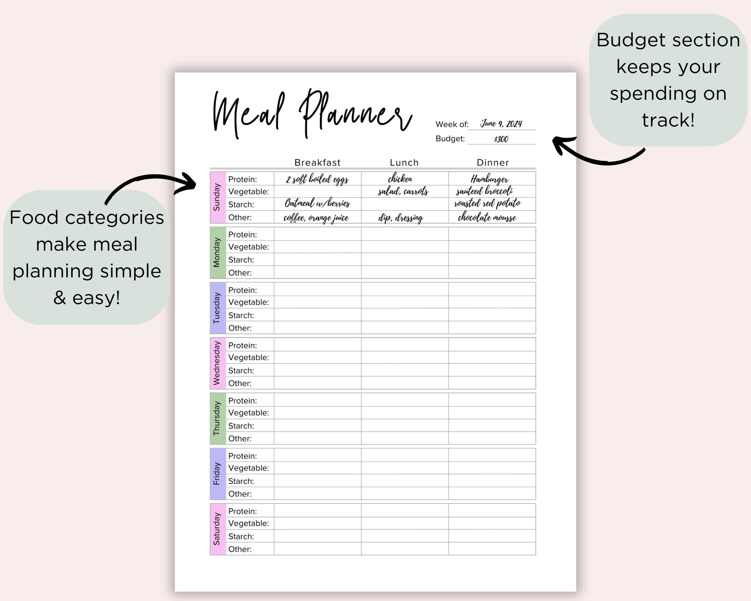 Editable Meal Planner and Grocery List, Weekly Meal Tracker Printable ...