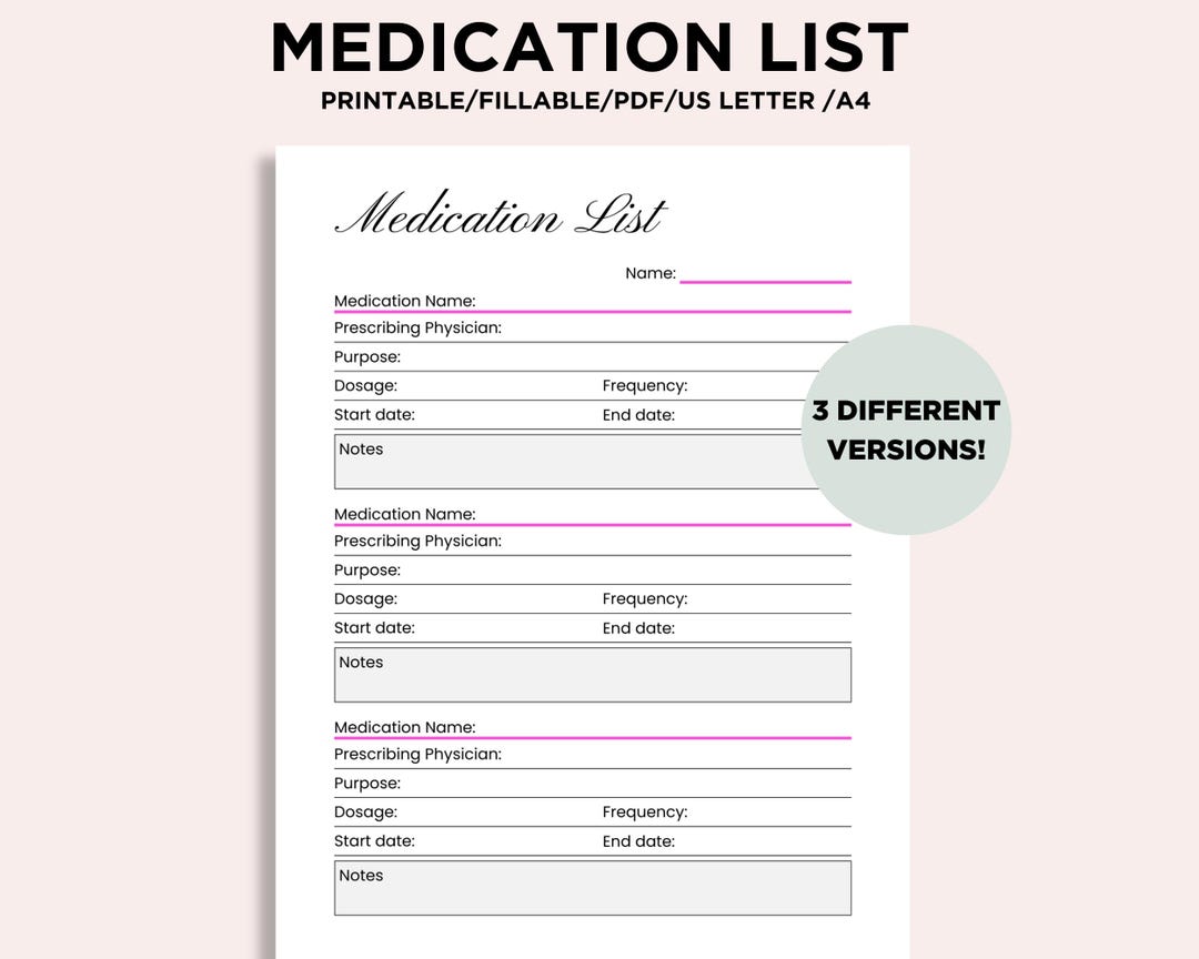 Editable Medication List Printable, Medication Chart, Medicine Sheet ...