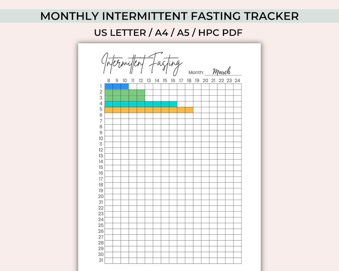 Monthly Intermittent Fasting Tracker Printable - Journal Page - Food ...