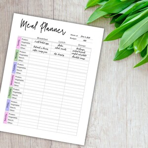 Editable Meal Planner and Grocery List, Weekly Meal Tracker Printable ...