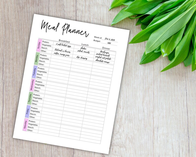 Editable Meal Planner and Grocery List, Weekly Meal Tracker Printable ...