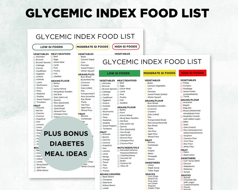 Glycemic Index Food List, Low GI Chart, Blood Sugar Friendly Grocery ...