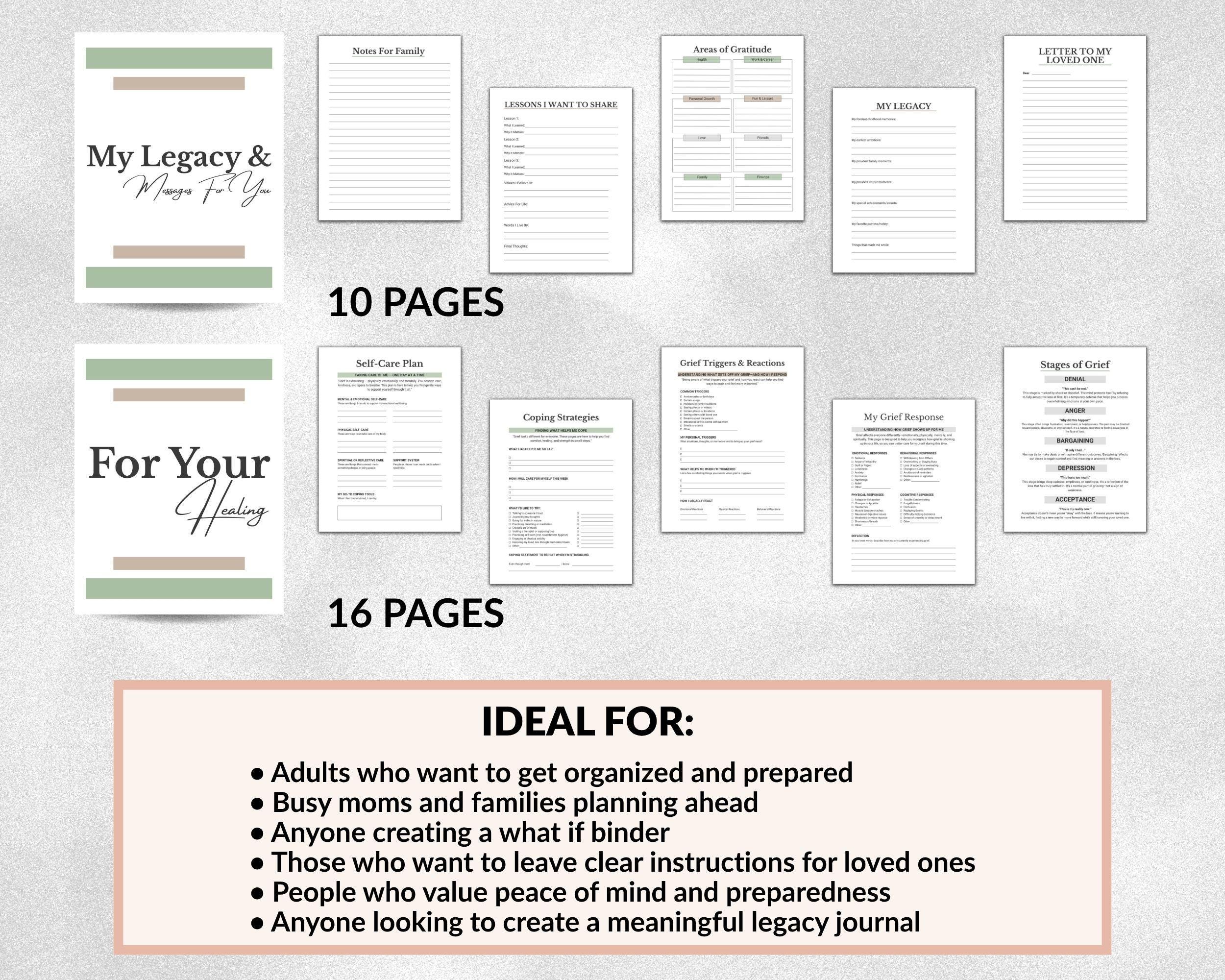 End of Life Planner, Printable What If Binder, in My Absence Organizer ...