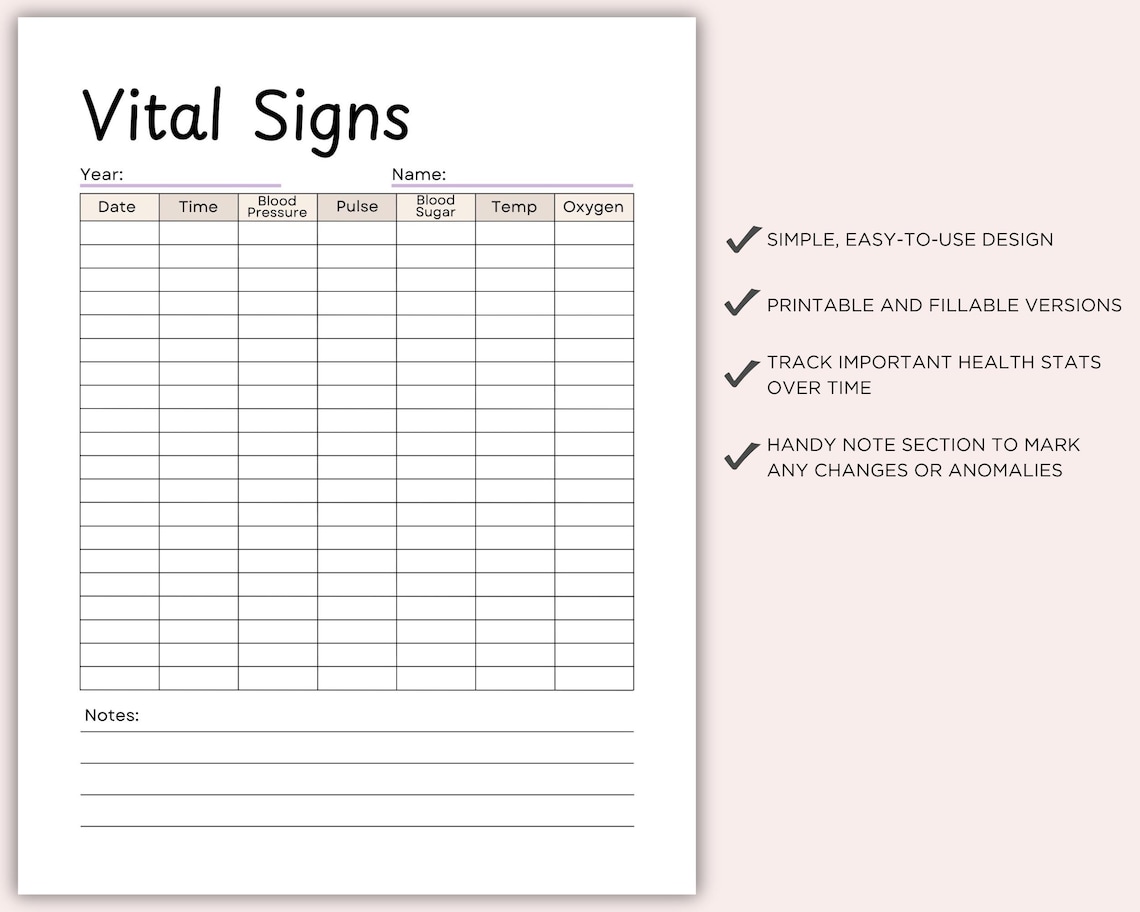 Editable & Printable Vital Signs Chart, Vital Signs Log, Nursing Student Daily Vital Signs ...