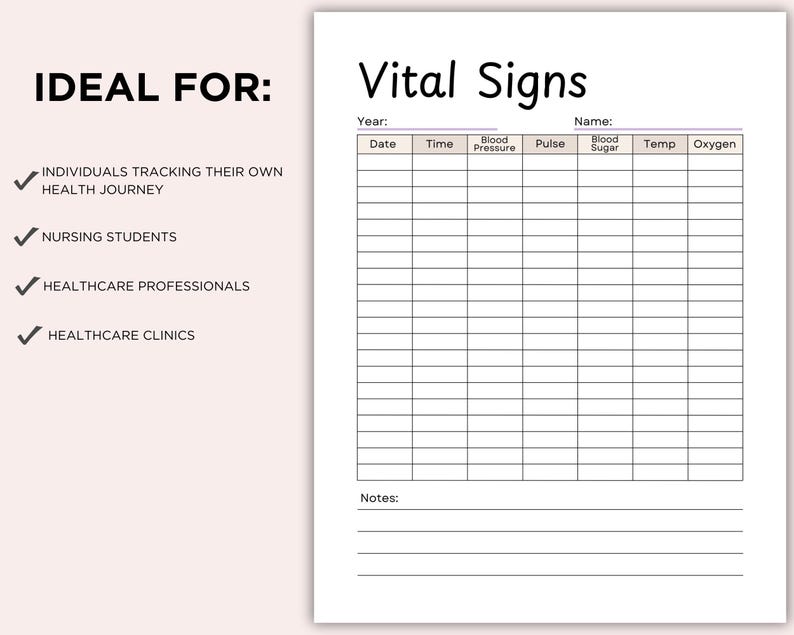 Editable & Printable Vital Signs Chart, Vital Signs Log, Nursing ...