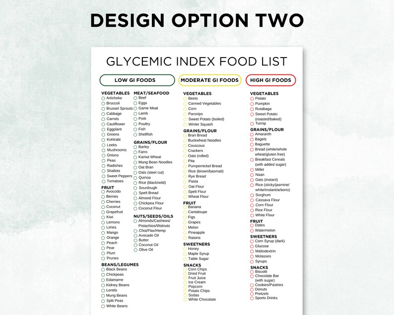 Glycemic Index Food List, Low GI Chart, Blood Sugar Friendly Grocery ...