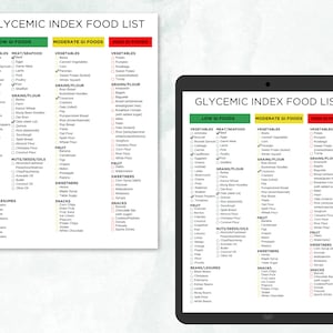 Glycemic Index Food List, Diabetic Food List, Diabetes Meal Ideas, GI ...