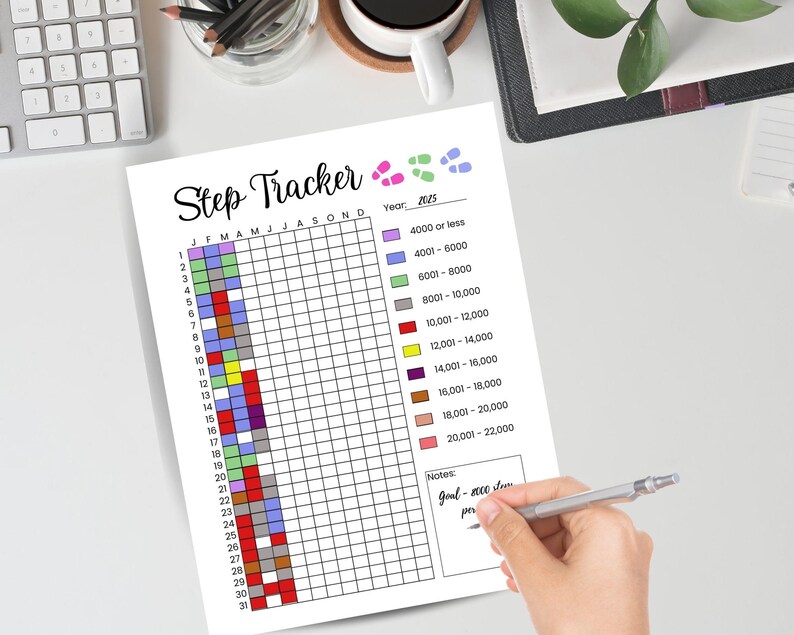 Yearly Step Tracker Printable - Journal Page - Daily Step Log - Walking ...