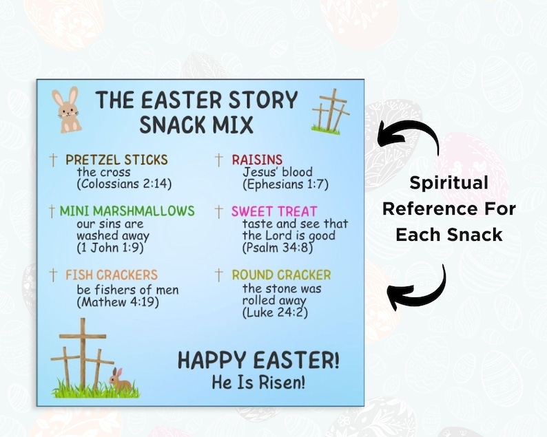 The Easter Story Snack Mix Printable Tags, Sunday School Lesson Treat ...