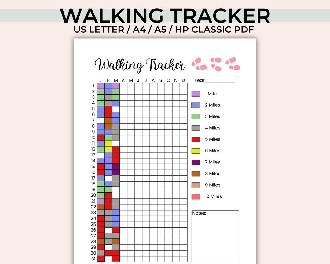 Walking Tracker Printable: Daily Mileage Log, Journal Page, Fitness ...