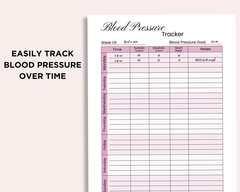 Blood Pressure Tracker Printable, Blood Pressure Log, BP Chart ...