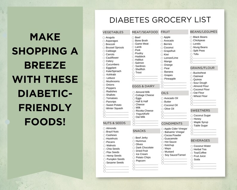 Diabetes Grocery List Printable, Diabetes Food List, Diabetes Meal ...