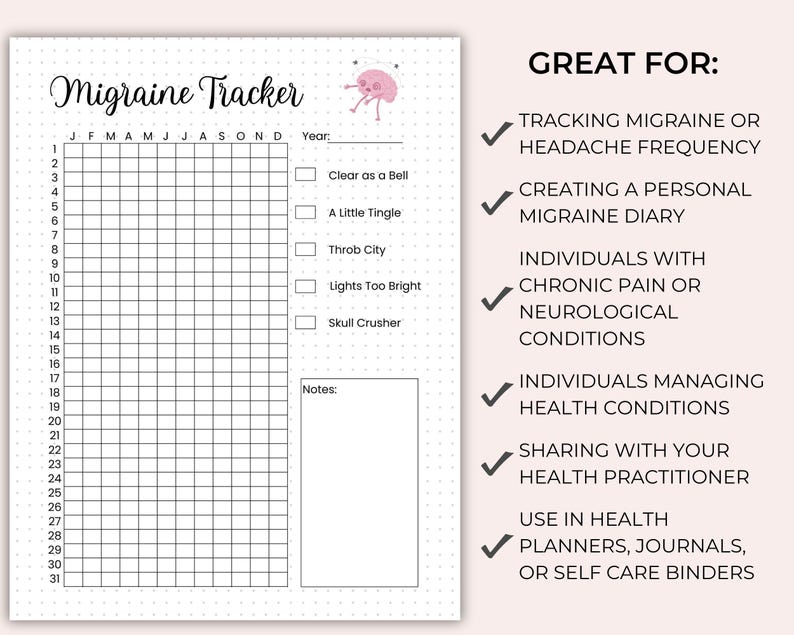 Migraine Tracker Printable - Yearly Headache Log - PDF Journal Page ...