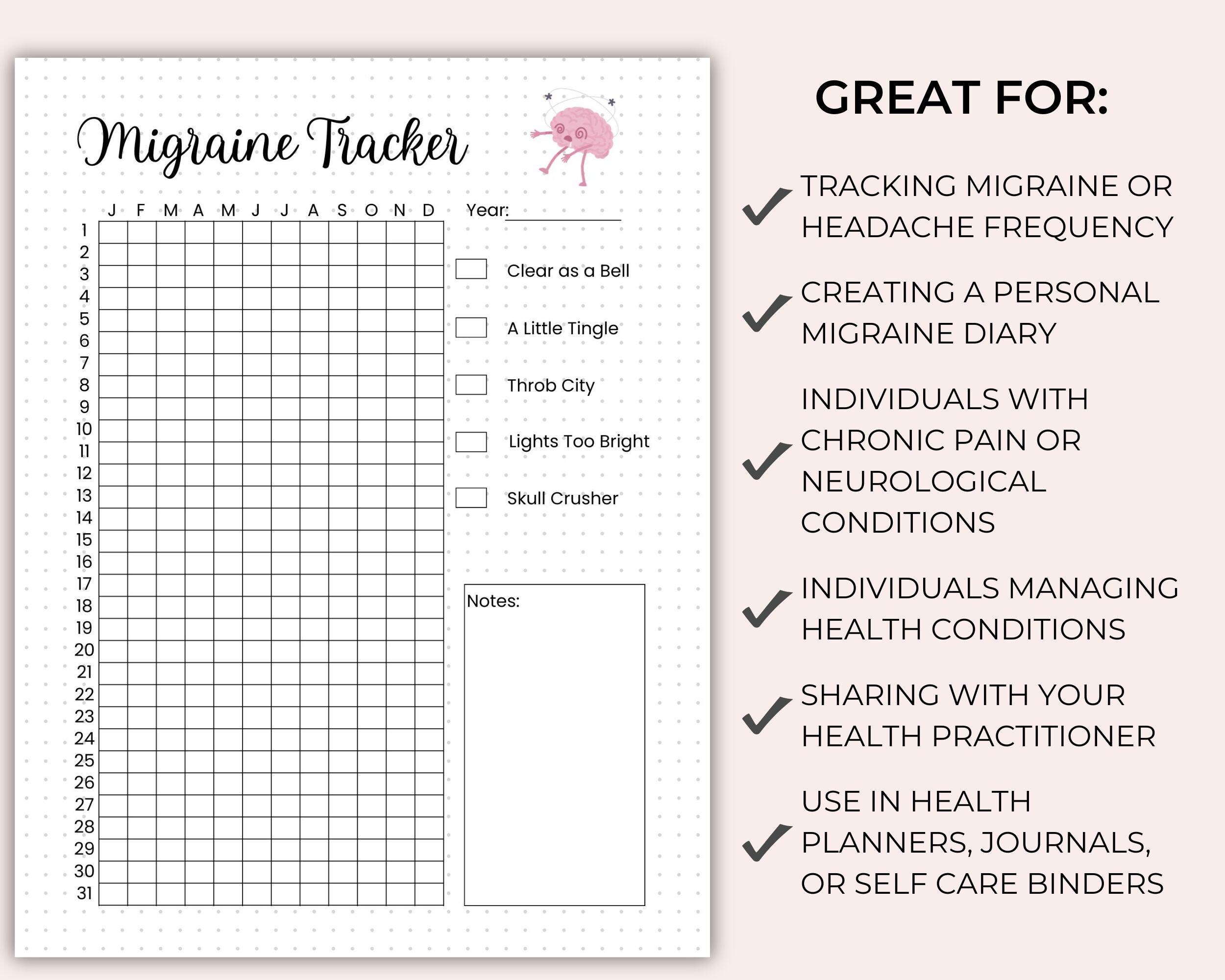 Yearly Migraine Tracker Printable: Headache Log, Pain & Symptom Tracker ...