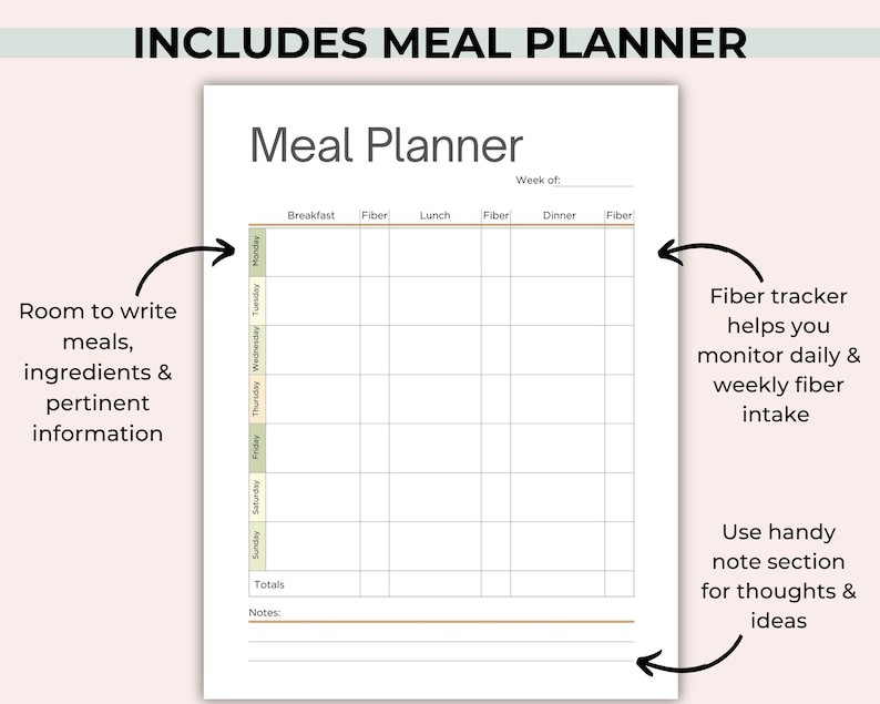High Fiber Food List Printable, Editable Meal Planner and Grocery List ...