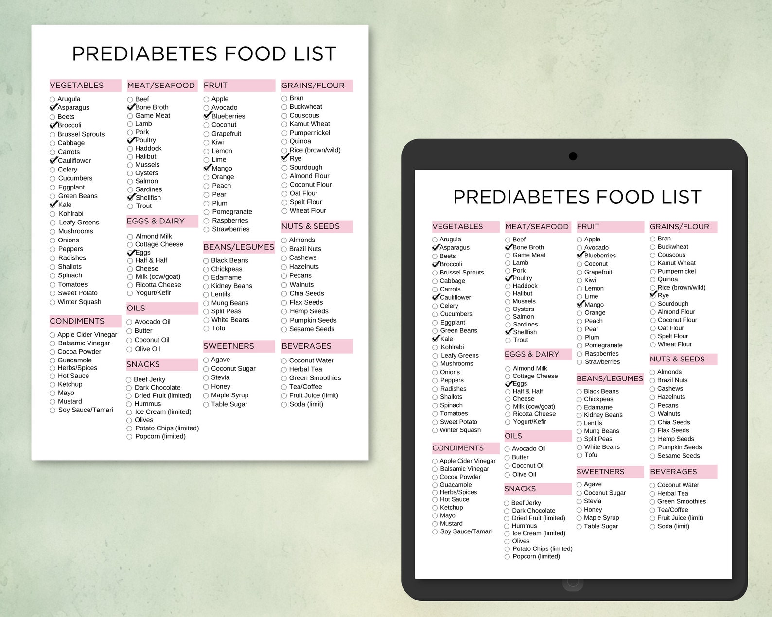 Pre Diabetic Food List Printable, Prediabetes Food Guide, Pre Diabetes ...