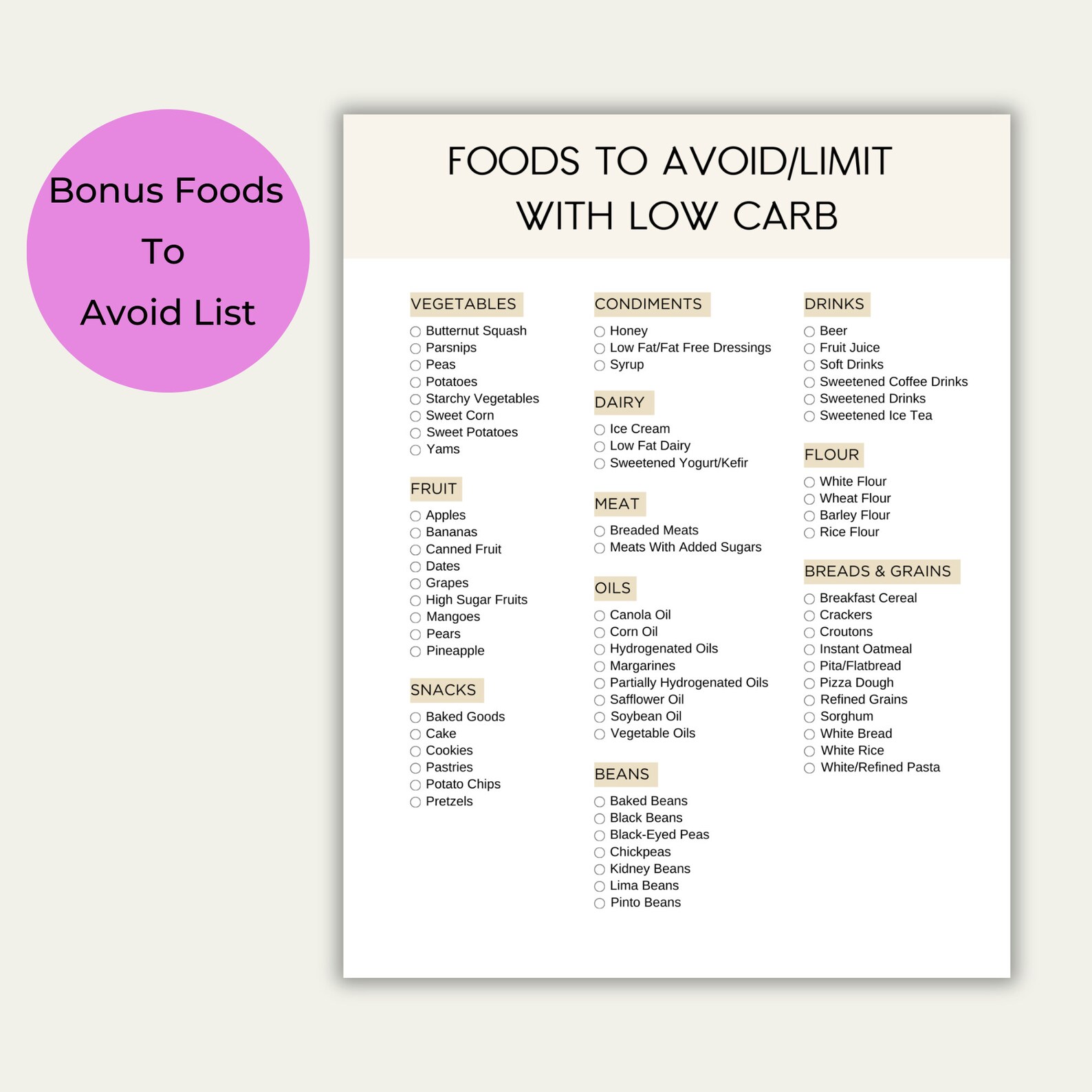 Low Carb Food List Printable, Keto Grocery List, Low Carb Food Guide ...