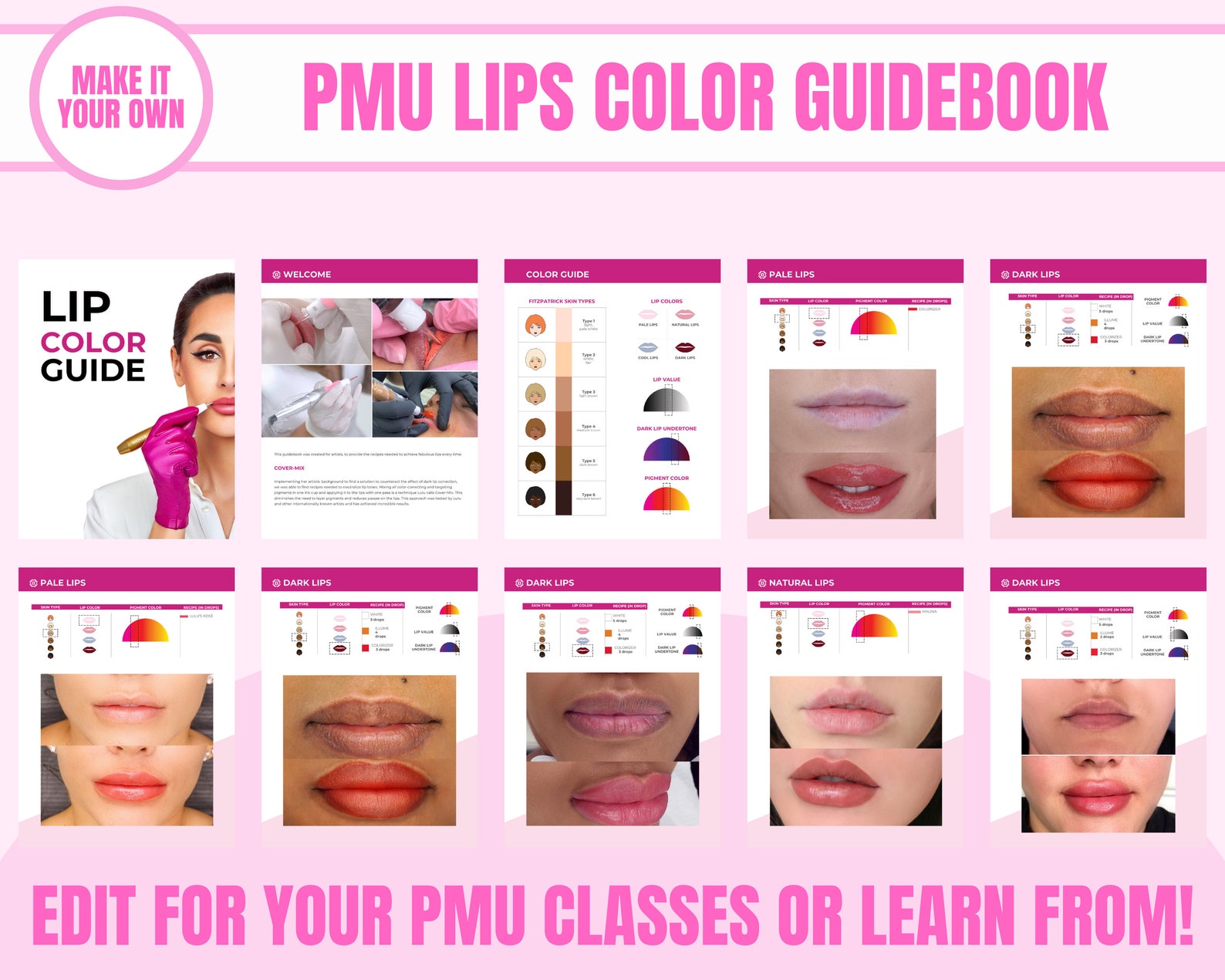 Editable PMU Lips Color Guide, Understand Lip Tattoo Coloring, Learn ...